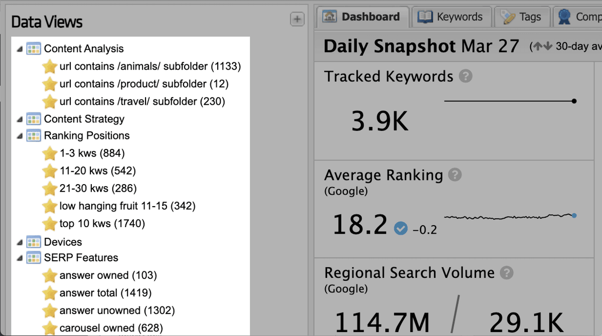 STAT Search Analytics | Custom segmentation STAT Search Analytics | Custom segmentation